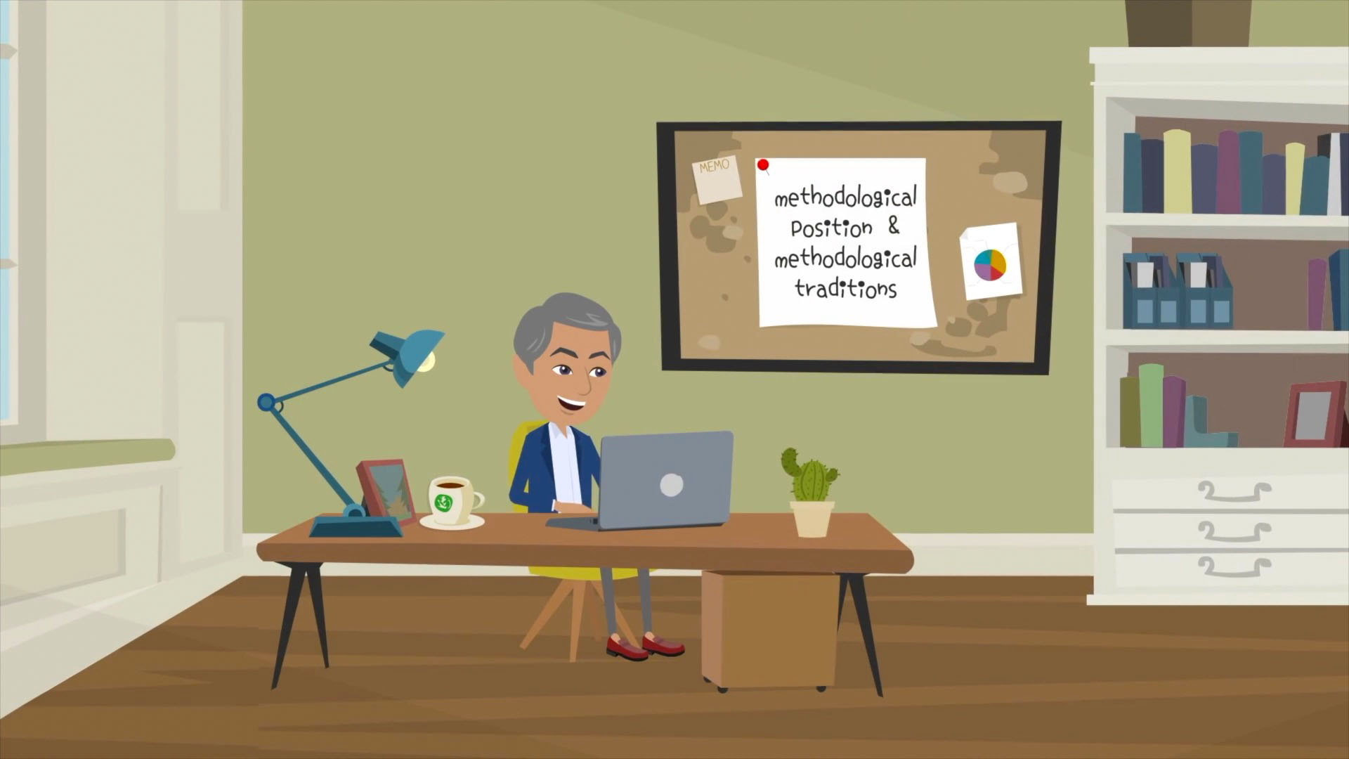 Online Modules - Future Readiness